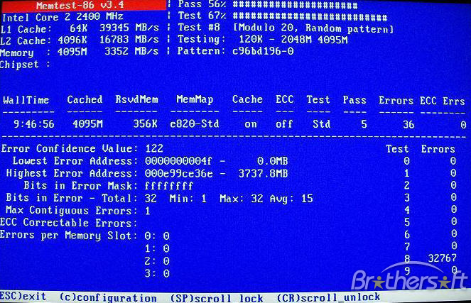 How to Overclock Your Computer 101 - Page 6 of 7 - TechwareLabs