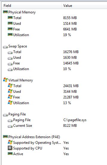Patriot 8GB DDR3 Viper Xtreme RAM Kit - Page 3 of 4 - TechwareLabs